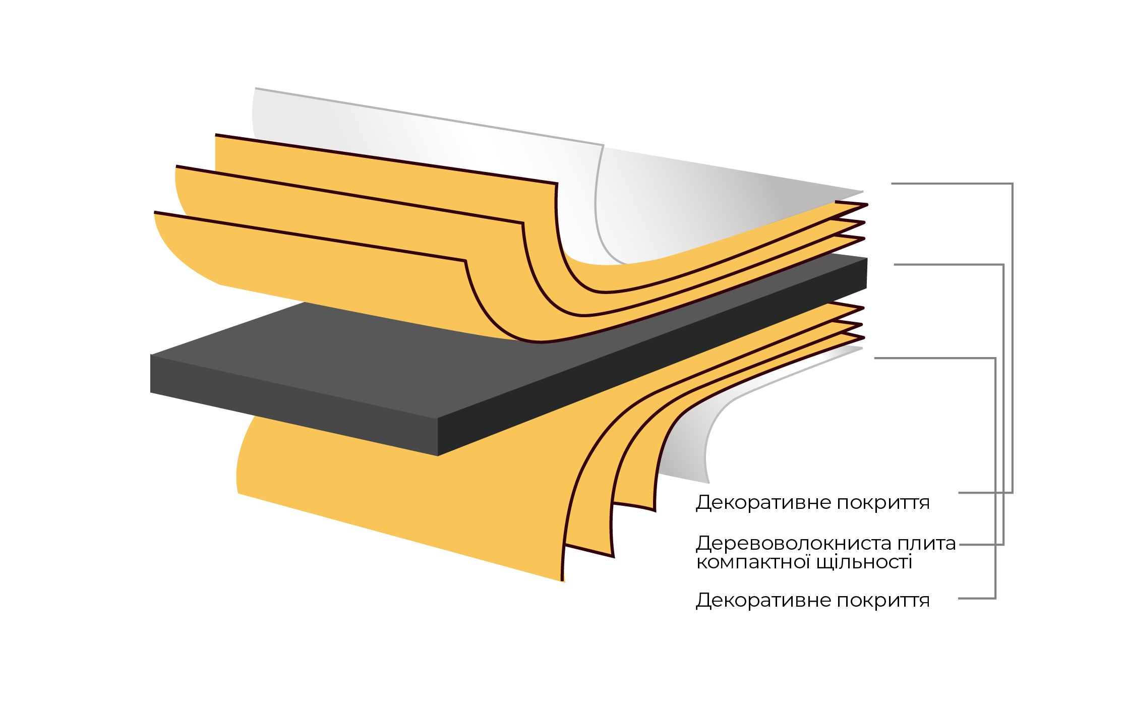 Новинка в асортименті: CDF від заводу AGT